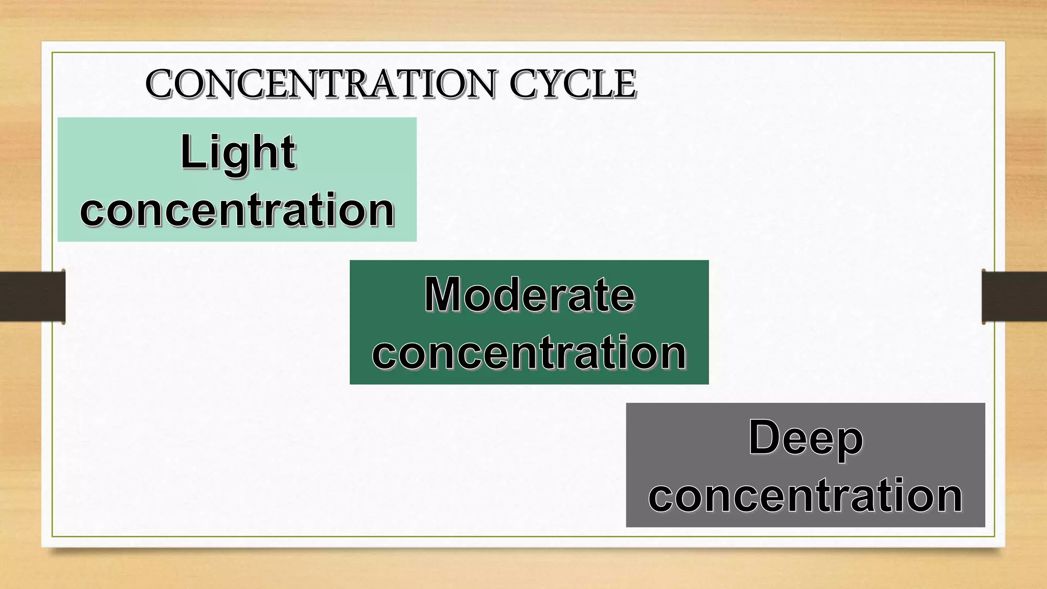 PERDEV MODULE 4 - Q1.pptx