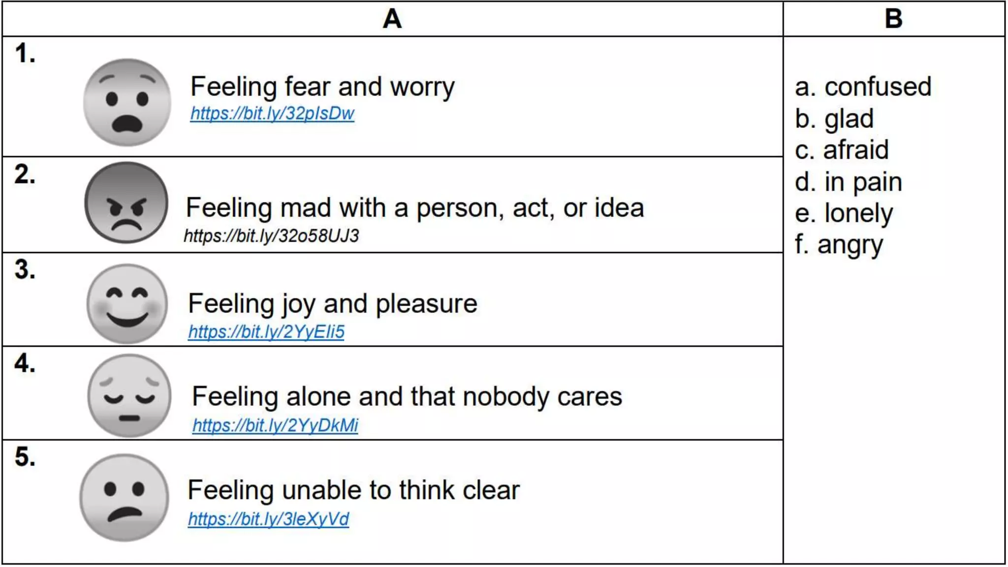 PerDev Personal Relationship.pptx