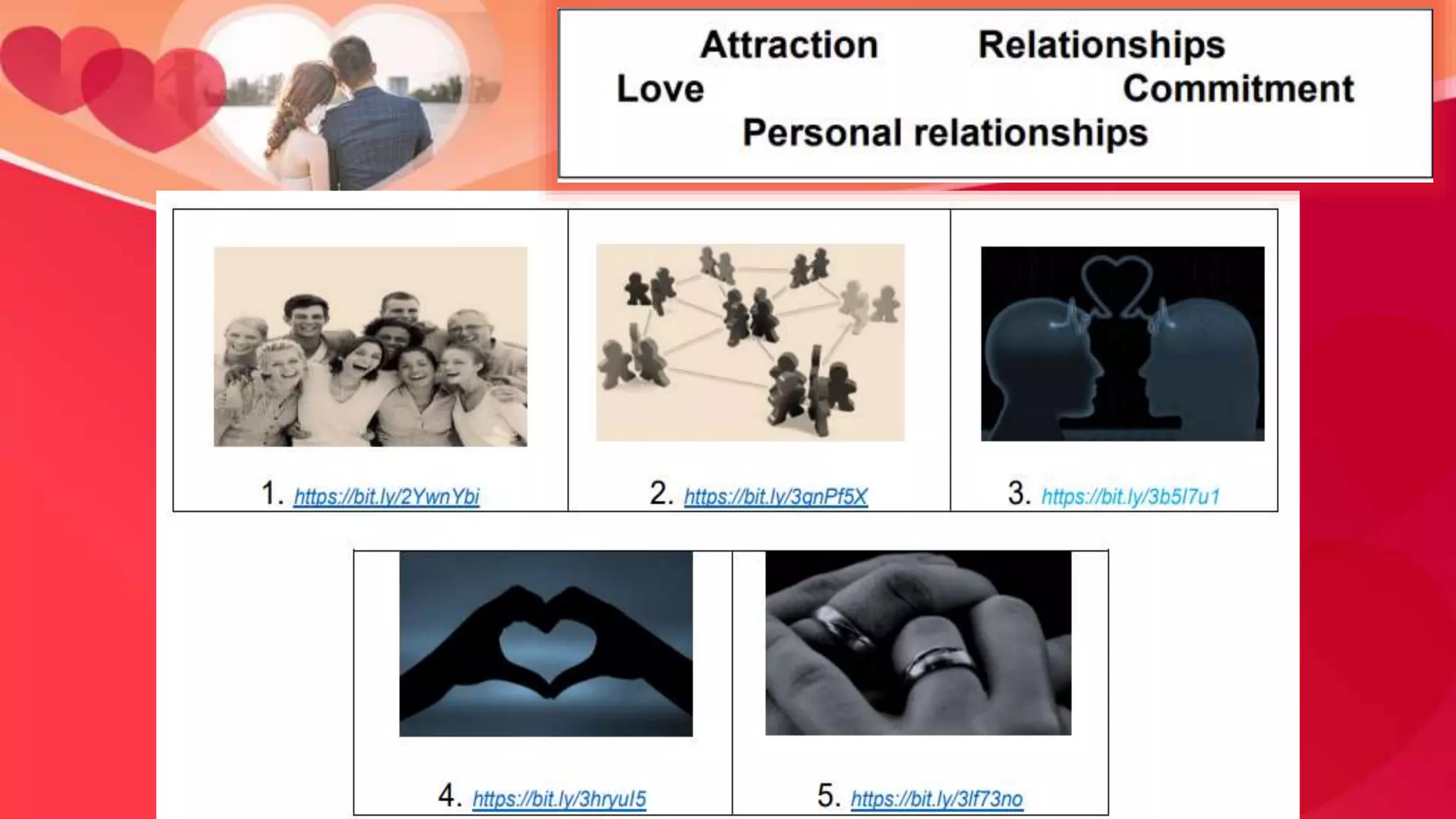 PerDev Personal Relationship.pptx