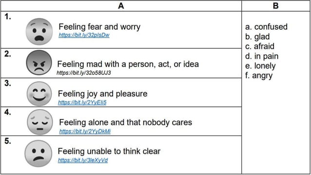 PerDev Personal Relationship.pptx