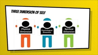 PERSONAL DEVELOPMENT | PPTX