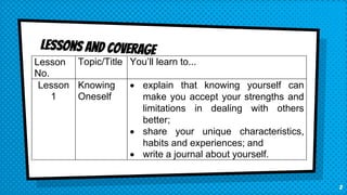 PERSONAL DEVELOPMENT | PPTX