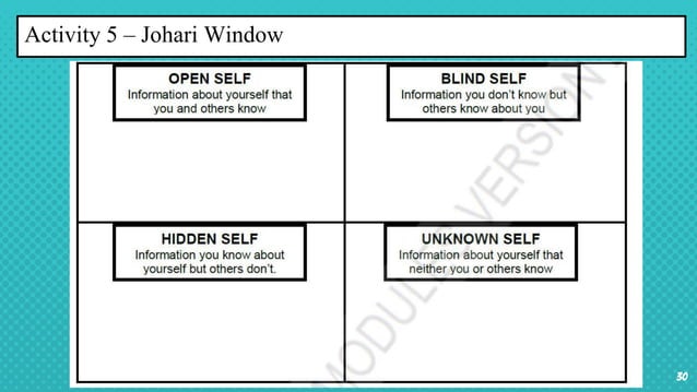 PERSONAL DEVELOPMENT | PPTX | Education