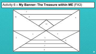 Personal Development Banner