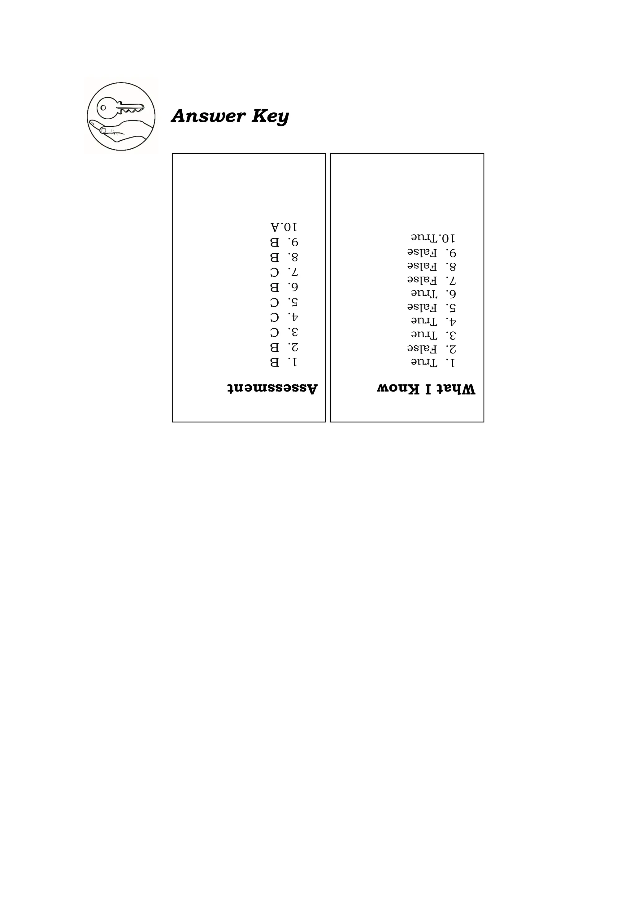 PERDEV_Q1_Mod7_Emotional Intelligence.pdf