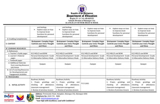 First quarter Personal Development daily lesson log for senior high ...