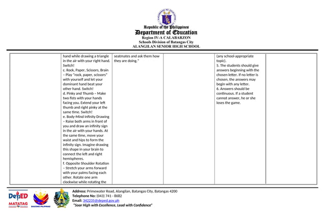 First quarter Personal Development daily lesson log for senior high ...