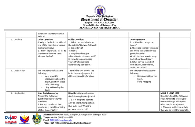 First quarter Personal Development daily lesson log for senior high ...