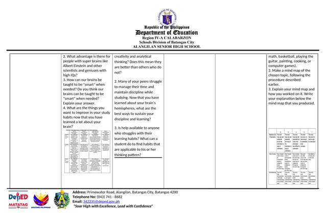 First quarter Personal Development daily lesson log for senior high ...