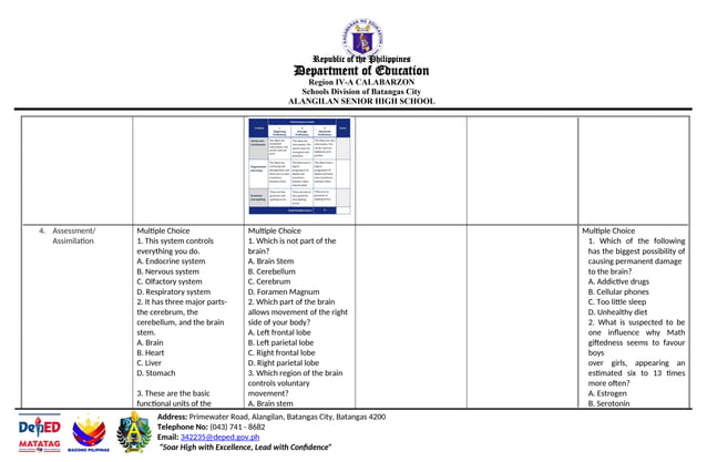 First quarter Personal Development daily lesson log for senior high ...