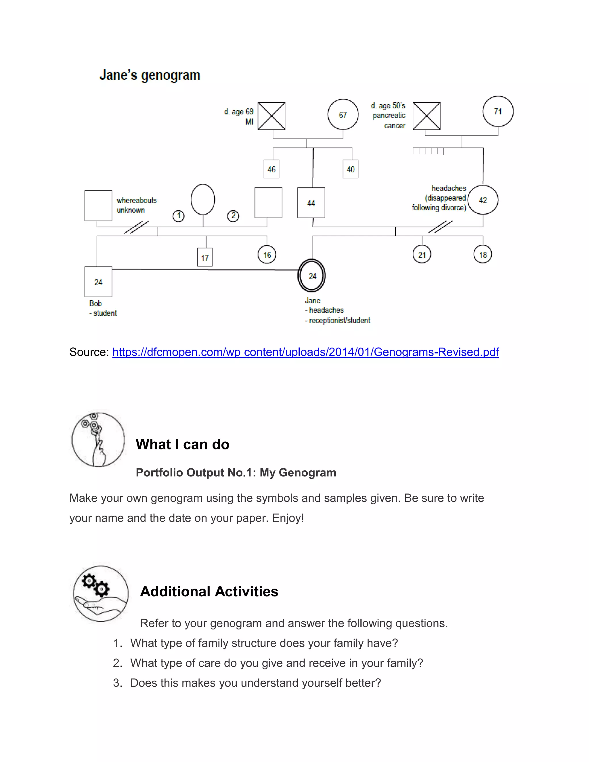 PerDev_Q2_Module-9_FamilyStructuresAndLegacies_VER2.docx