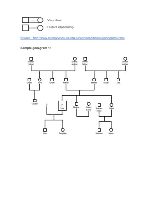PerDev_Q2_Module-9_FamilyStructuresAndLegacies_VER2.docx