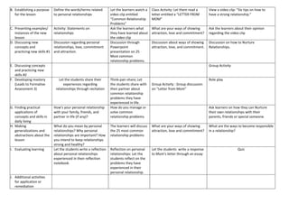 Personal development_Q2_Week 1_DLL .docx
