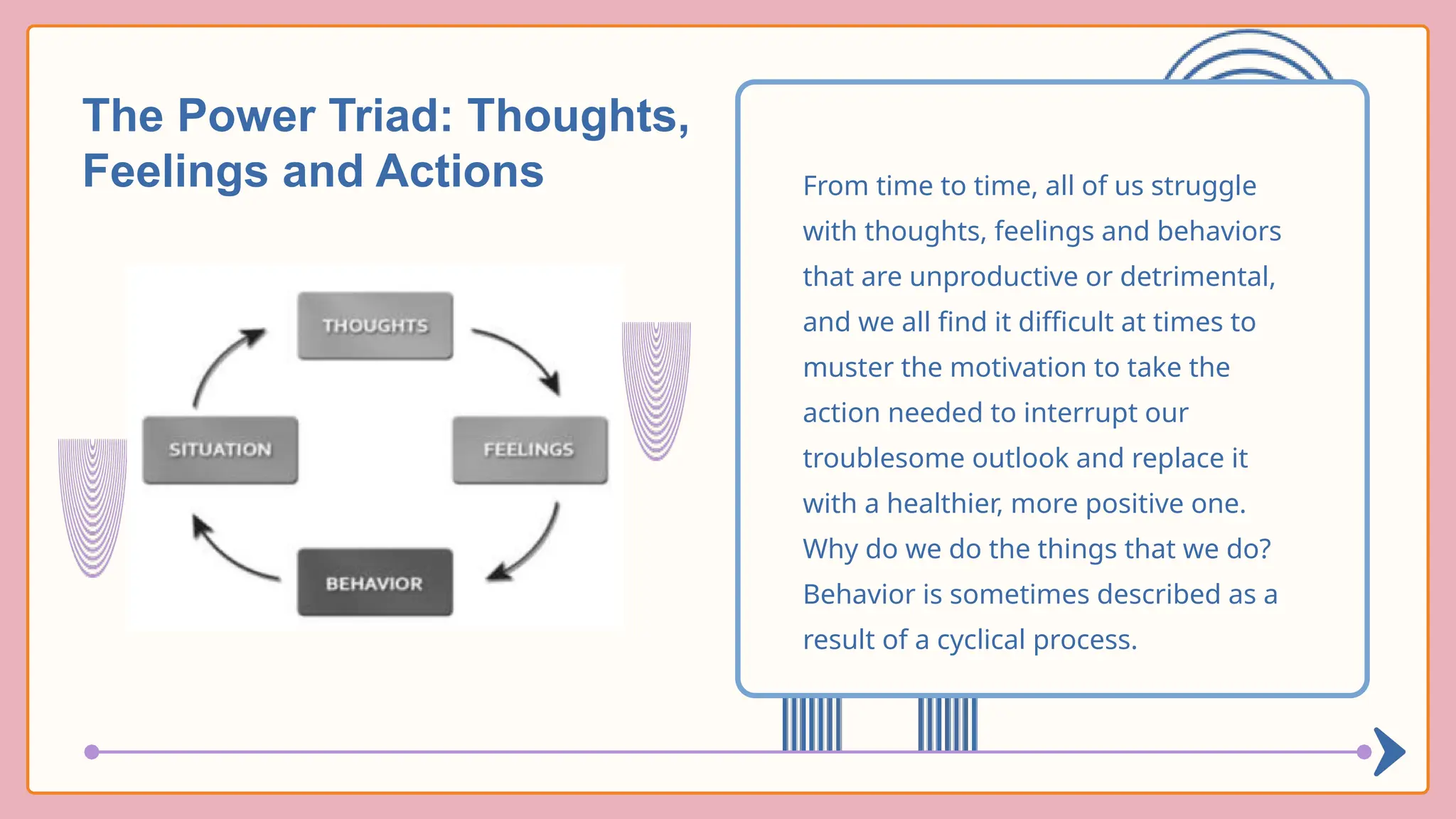 Personal Development Quarter 2 Module 2.pptx