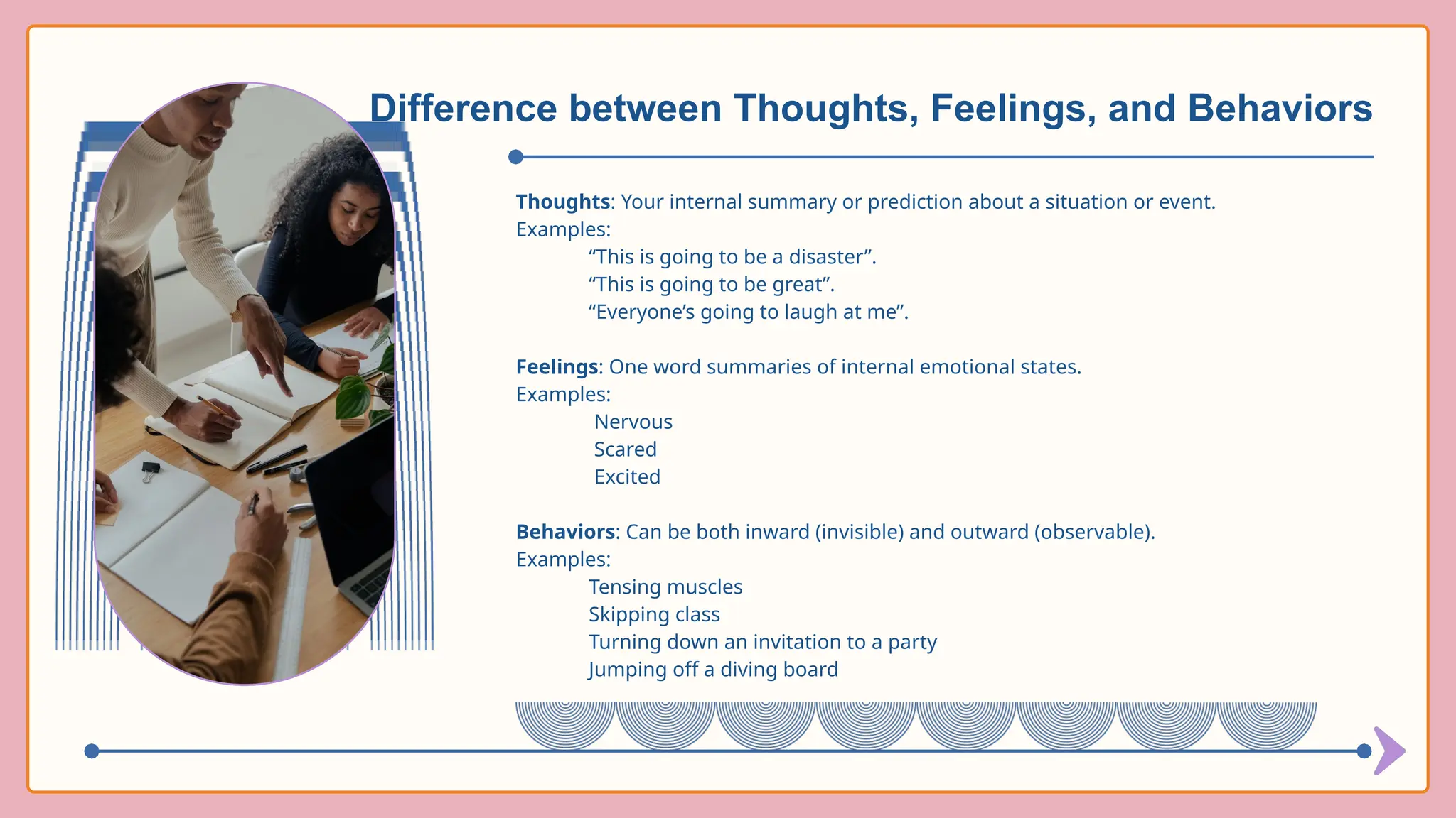 Personal Development Quarter 2 Module 2.pptx