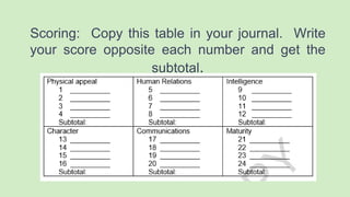 PERDEV WEEK 1-1.pptx