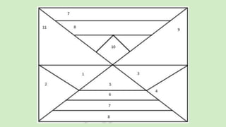PERDEV WEEK 1-1.pptx