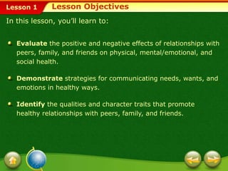 PerDev Week 2 - 2nd quarter.ppt