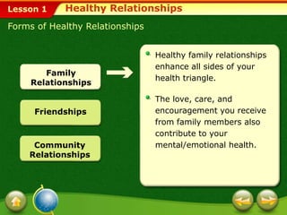 PerDev Week 2 - 2nd quarter.ppt