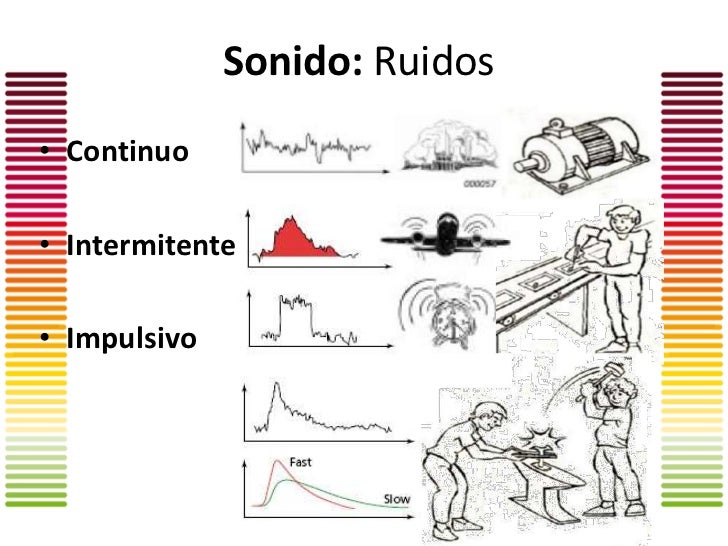 Perdida de la audicion