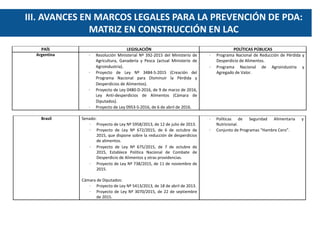 Prevención y Reducción de pérdidas y desperdicios | PDF