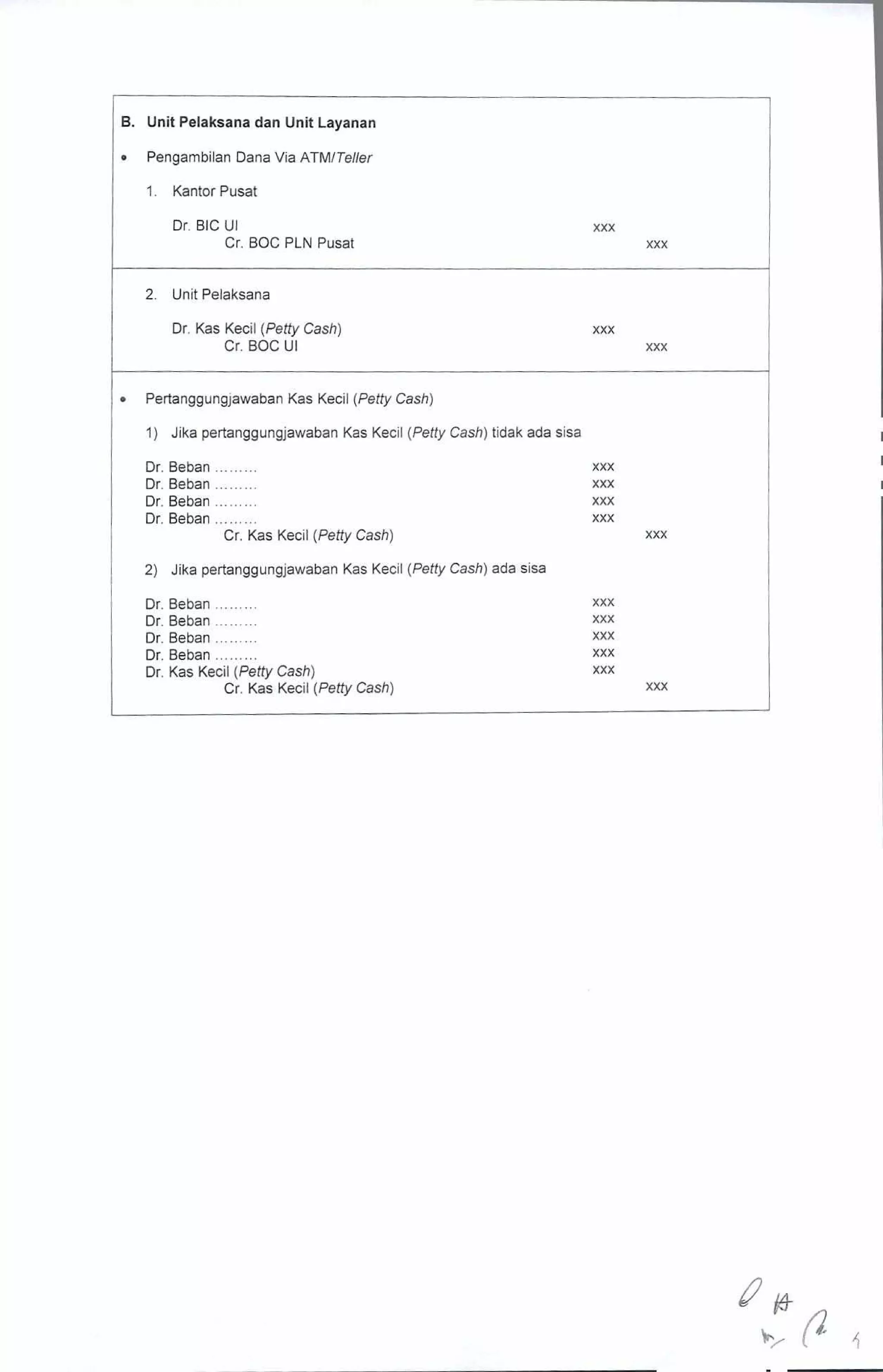 Per dir petty cash cash card | PDF