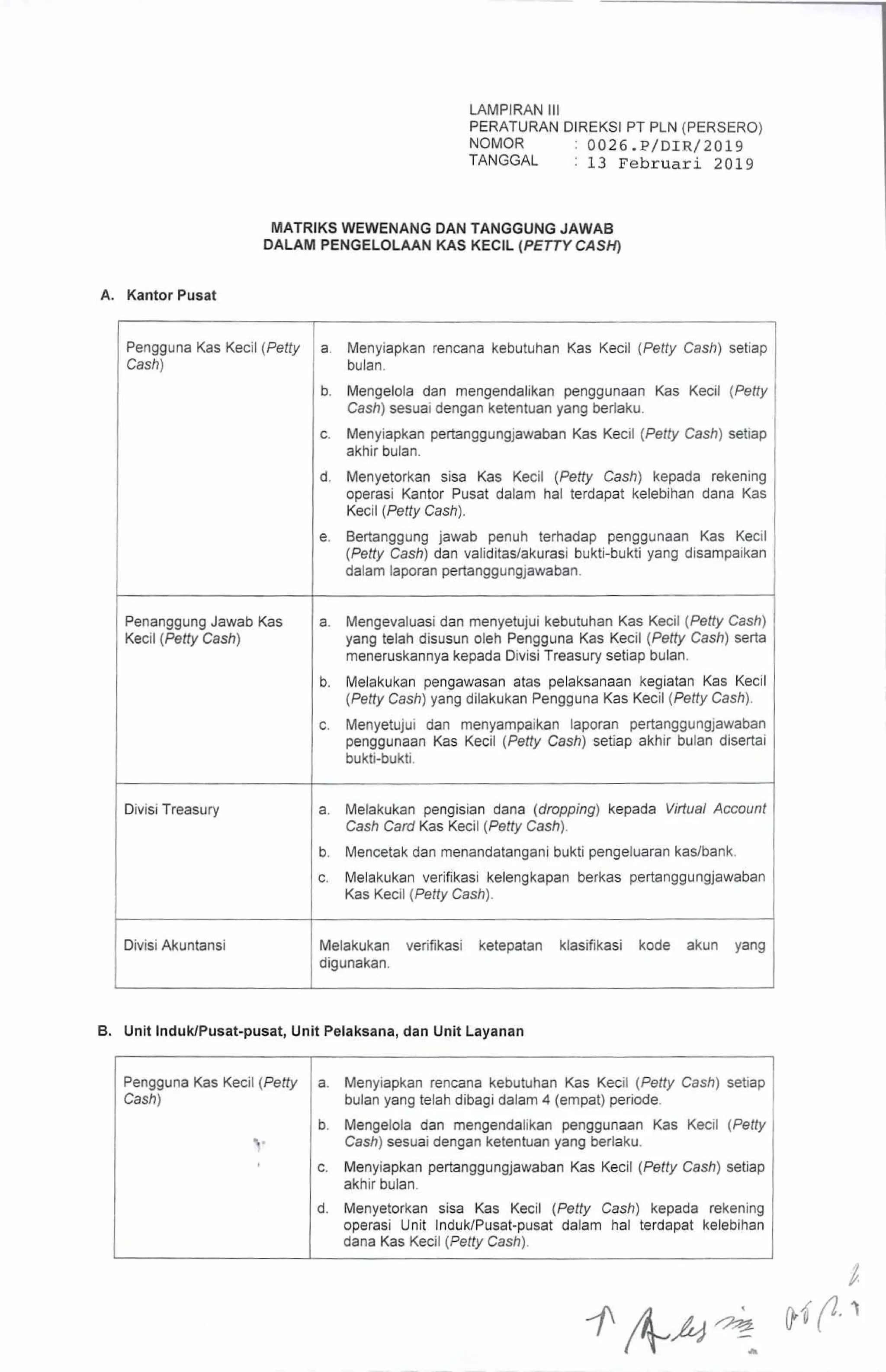 Per dir petty cash cash card | PDF