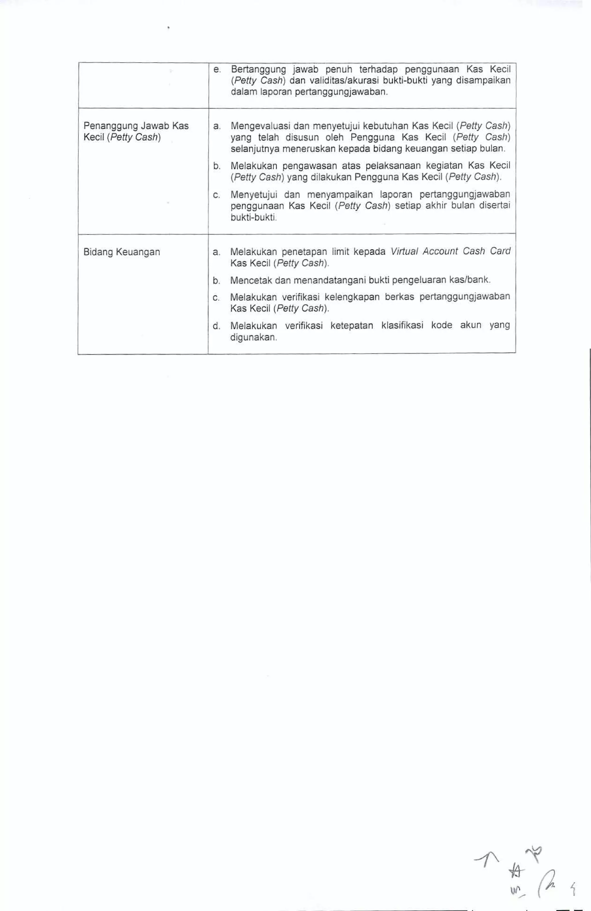 Per dir petty cash cash card | PDF