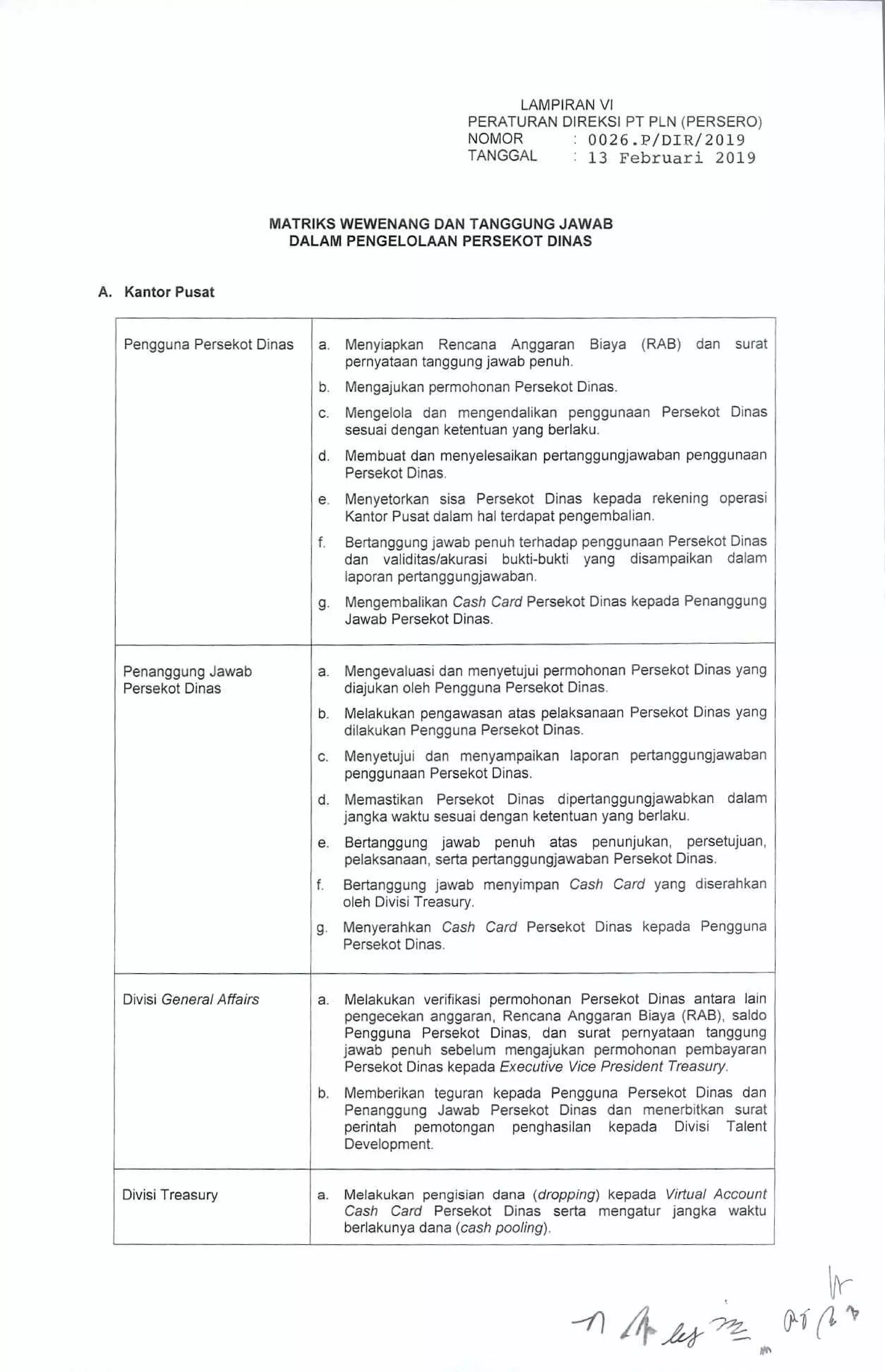 Per dir petty cash cash card | PDF