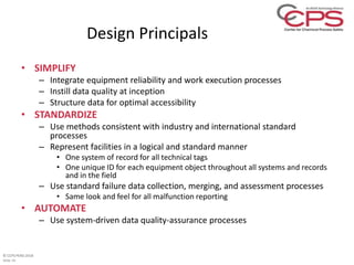 CCPS PERD Project | PPTX