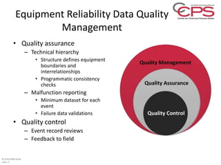CCPS PERD Project | PPTX