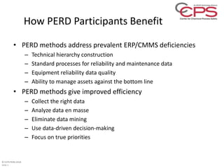 CCPS PERD Project | PPTX