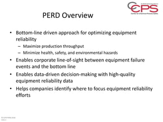 CCPS PERD Project | PPTX