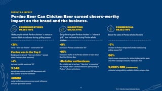 Perdue | Beer Can Chicken Beer PR Strategy | PPT