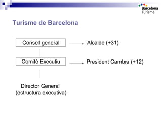 Pere Duran | PPT