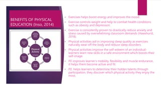 Physical Education .pptx