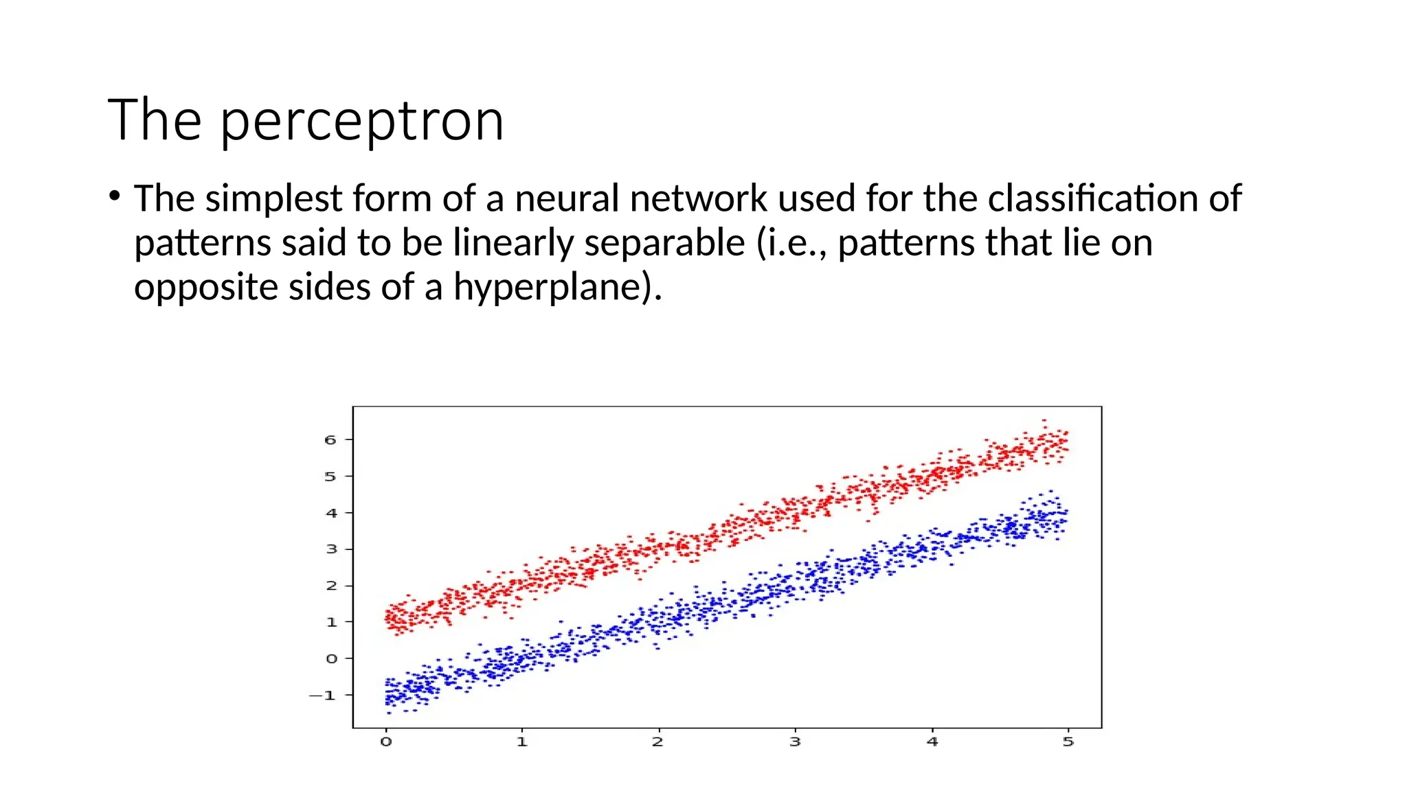 perceptron details and introduction scenario | PPTX | Artificial Intelligence | Technology ...