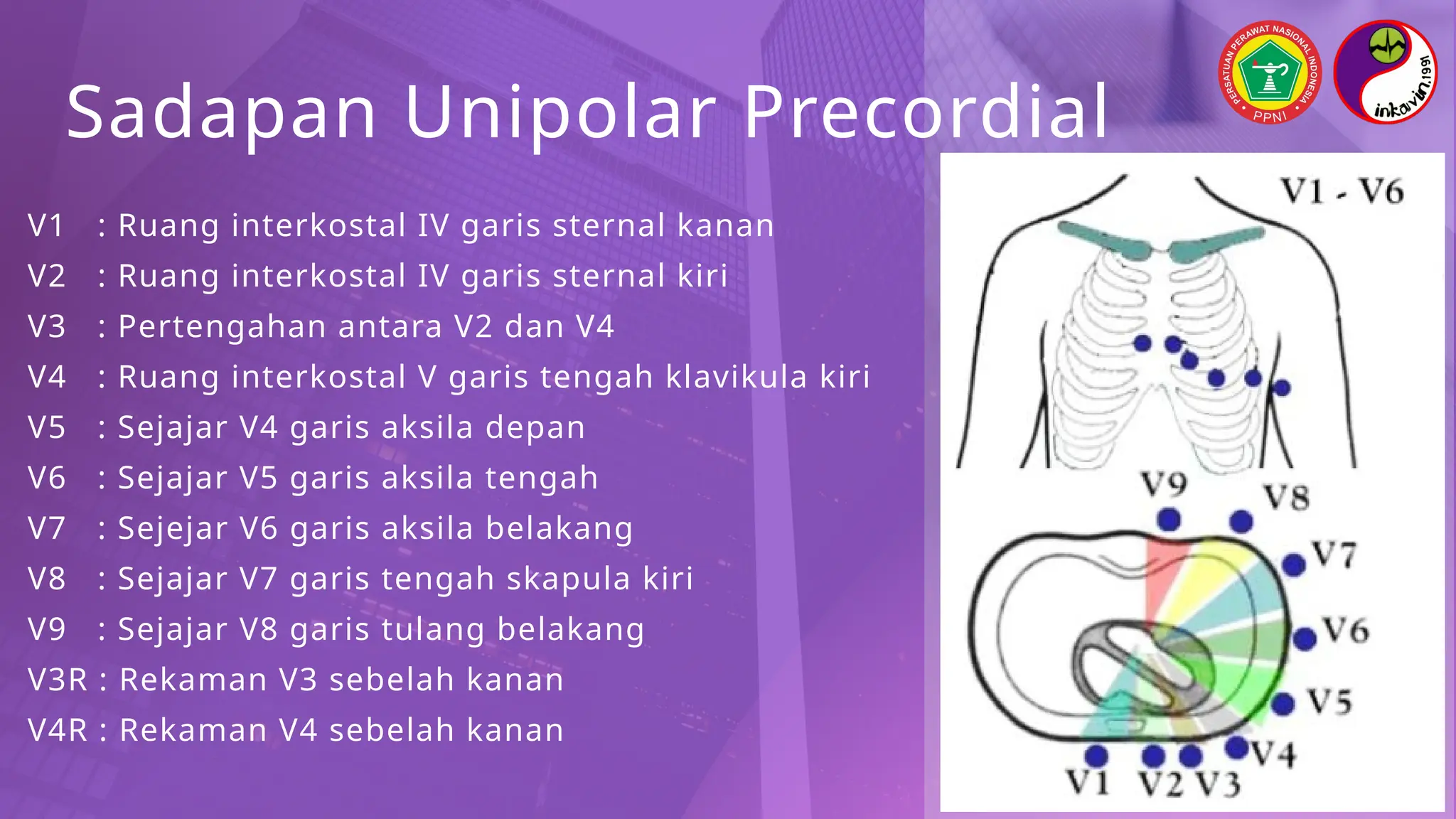 Perekaman EKG 12 Lead dan Dokumentasi-1.pptx
