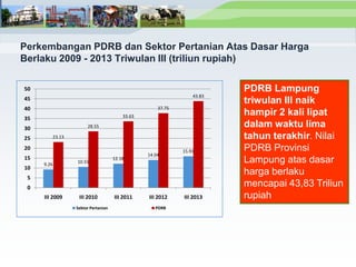 Worshop Wartawan PDRB | PPTX