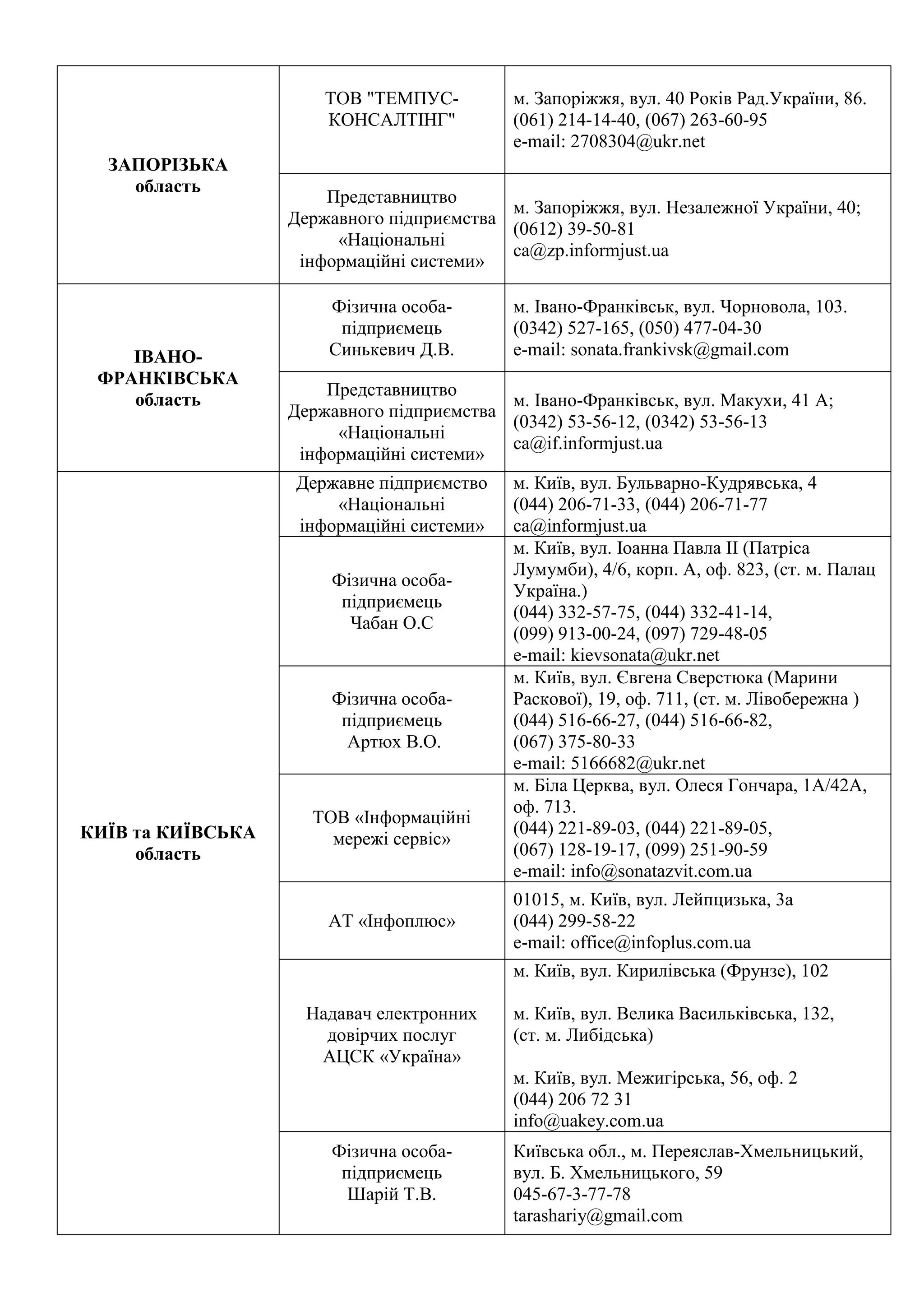 Perelik subjektiv | PDF
