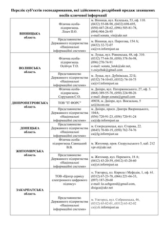 Perelik subjektiv | PDF