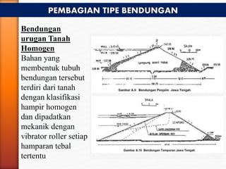 Perenc. bendungan tipe urugan 01 02 (1) | PPTX