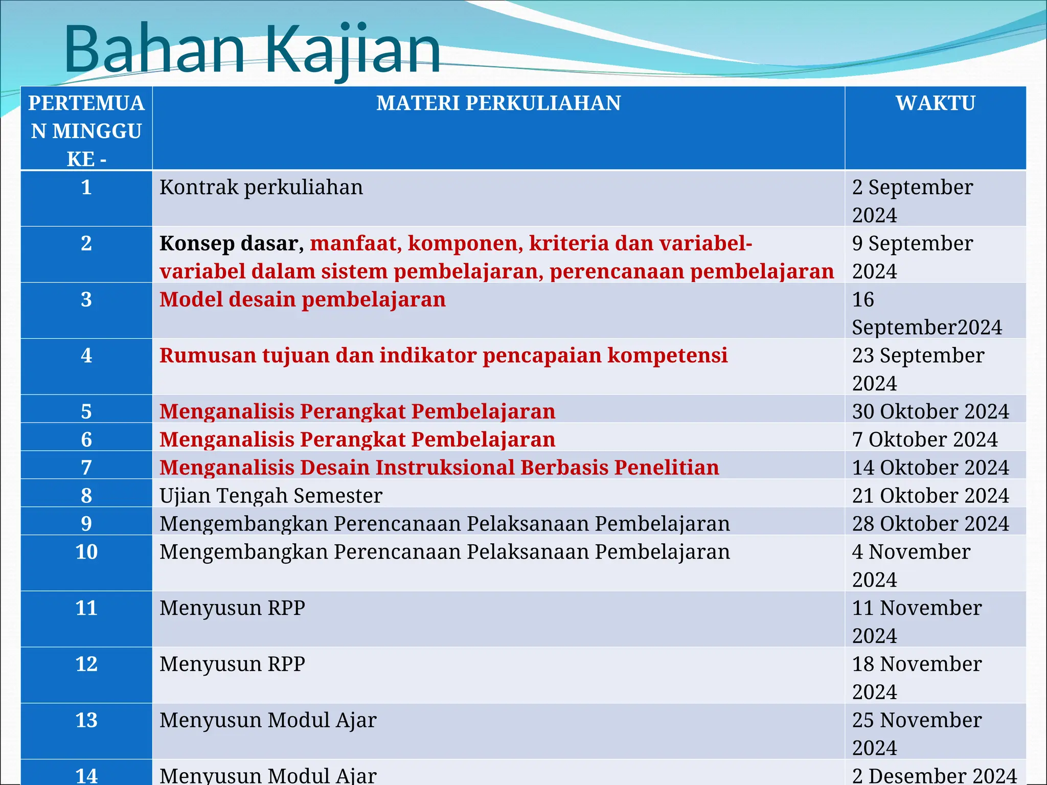 Perenc.Pembl-Pertemuan 1 Kontrak Perkuliahann.ppt