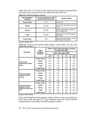 perencanaan-dan-pemodelan-transportasi.pdf