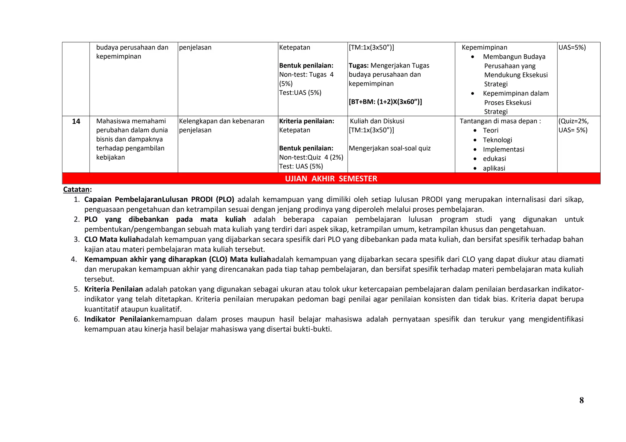 PERENCANAAN-DAN-PENGEMBANGAN-BISNIS.pdf