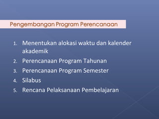 Perencanaan pembelajaran | PPT