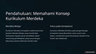 Perencanaan-Pembelajaran-Kurikulum-Merdeka.pptx