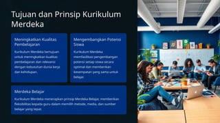 Perencanaan-Pembelajaran-Kurikulum-Merdeka.pptx