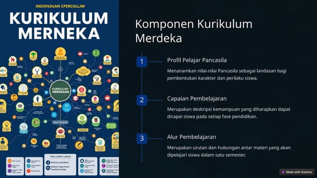 Perencanaan-Pembelajaran-Kurikulum-Merdeka.pptx