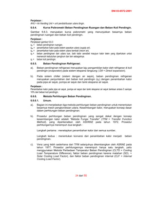 Perencanaan pendingin sni 03-6572-2001 | PDF